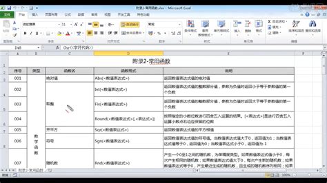 Vba基础之算术函数 计算机二级 Access 办公职场教程access（office2010） 虎课网