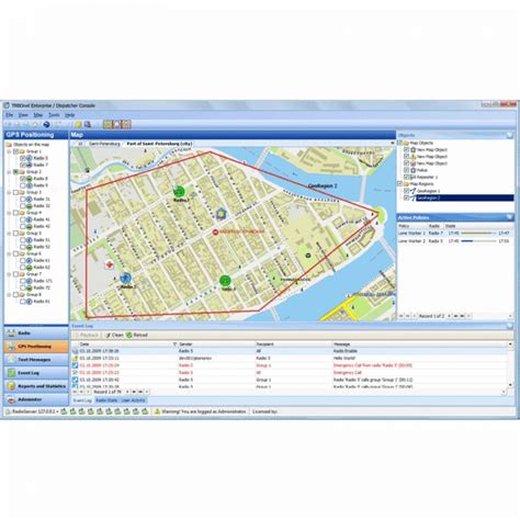 Radioteam Dk Trbonet Enterprise Basic Package