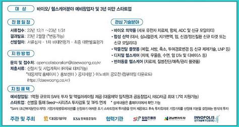 미래 먹거리 바이오·헬스케어 스타트업에 주목하라