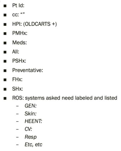 Cpc Ii Block 2 Cramfam Flashcards Quizlet