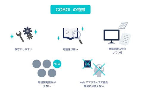Cobolの将来性は 特徴や今後エンジニアが身につけるべき知識を紹介 ‣ ウィルオブテック