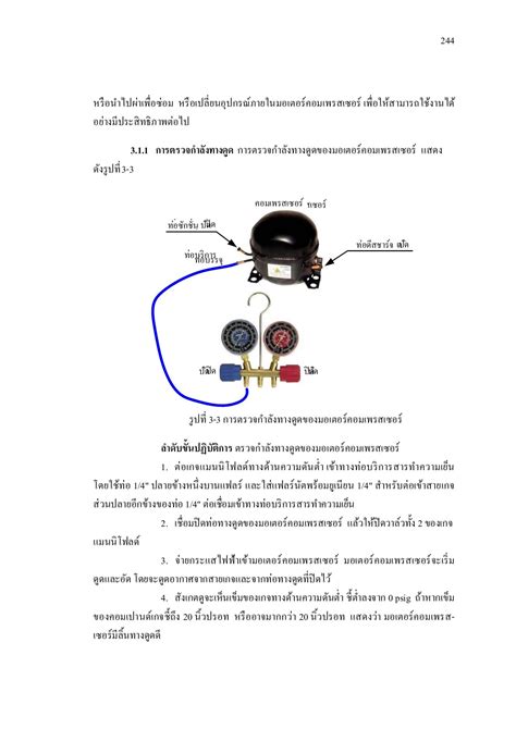 E Book การซ่อมบำรุงเครื่องทำความเย็น Thanawit Seeharach หน้าหนังสือ 4 พลิก Pdf ออนไลน์