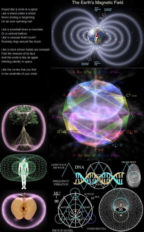 94 Best Sound Frequency Vibration Resonance And Cymatics Images On