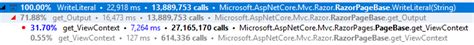 Generate Page Classes As Sealed · Issue 5083 · Dotnetaspnetcore · Github
