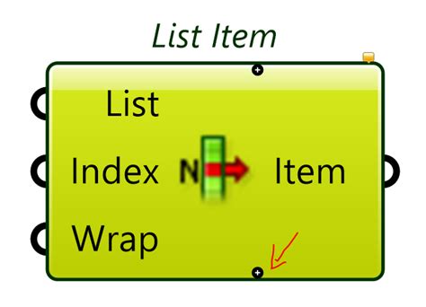 Creating New Data Tree Using Existing Data Tree And Conversion Rules
