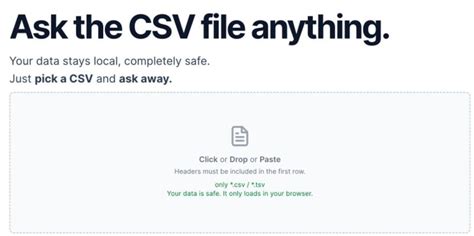 How I Used Askcsv For Data Analysis Temisan Otokuefor 💯 Posted On The Topic Linkedin