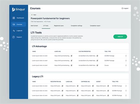 Lms Dashboard Designs Themes Templates And Downloadable Graphic