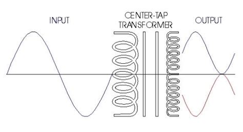Center Tap Transformer Theory Step Down Transformer Guide