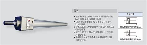 편락형 중형 실린더 Acmb 시리즈
