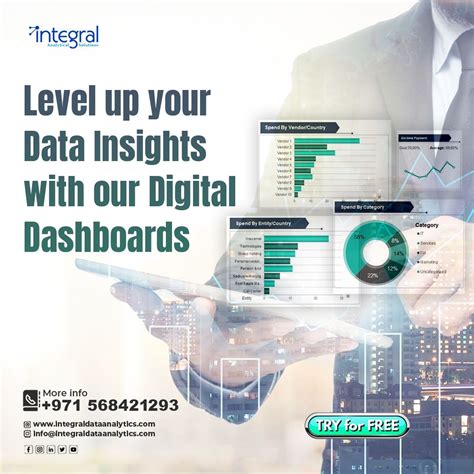 Integral Analytical Solutions On Linkedin Dashboards