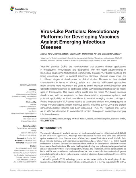 Pdf Virus Like Particles Revolutionary Platforms For Developing