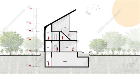 Psd免抠建筑立面剖面图下载【id1151693929】undefined