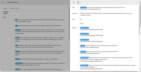 food ontology projet de recherche régis atemengue