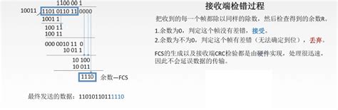 计算机网络笔记（王道考研） 第三章：数据链路层窗口尺寸乘以帧长 Csdn博客