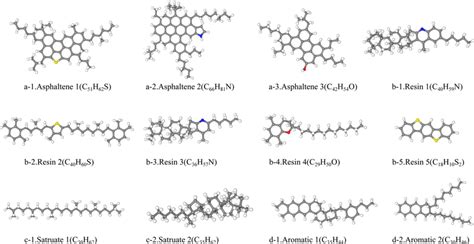 Molecular Structure Of Asphalt Four Component A Asphaltene B Resin
