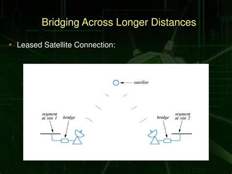 Computer Networks Cs610 Lecture 14 Hammad Khalid Khan Ppt Download