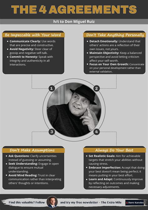 Danita Del Riesgo A Csm Cspo Icp Acc Icp Apm Itil 4 On Linkedin