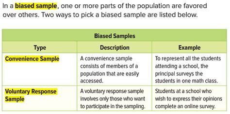 Notes And Instructions For Oct 10 Biased And Unbiased Samples Mrs