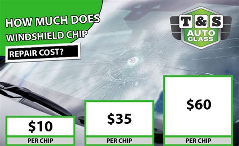 How Much Does It Cost To Replace A Broken Windshield Windshield Shop