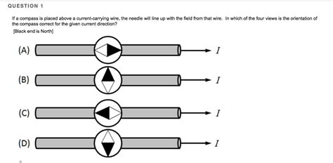 Solved Question If A Compass Is Placed Above Current Carrying Wire The