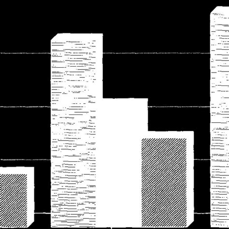 Hit Rate By Experimenters And By Paranormal Beliefs Low Medium And Download Scientific