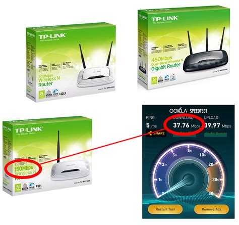 Wi Fi Real Max Speed Bandwidth Throughput Bitrate
