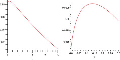 The Density Function δspdocumentclass 12pt Minimal Download