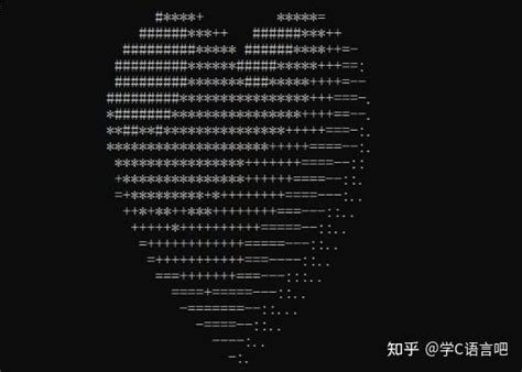 C语言实现表白代码祝你表白成功 知乎