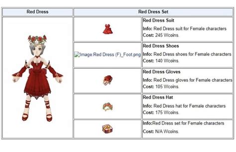 Looking For Flower Faerie Set Chi Set Or Just Hair And Red Dress