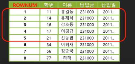 Oracle 20 Rownum 그리고 행 제한하기