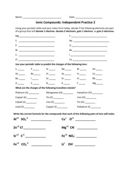 Writing Formulas For Ionic Compounds By Haney Science TPT