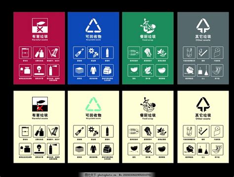 成都市生活垃圾分类标识图片 设计案例 广告设计 图行天下素材网