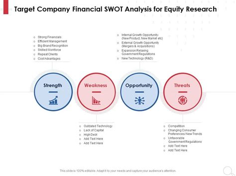 Equity Analysis Project Target Company Financial Swot Analysis For