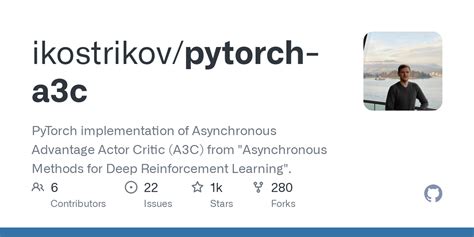 pytorch a3c my optim py at master · ikostrikov pytorch a3c · github