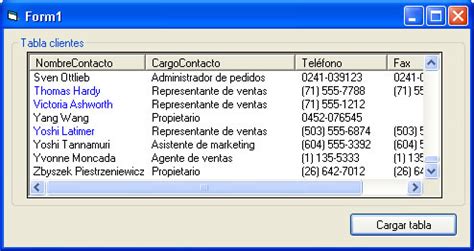 Pasar Un Recordset De Ado A Un Control Listview