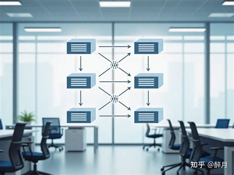 深入解析spring核心源码：从入门到精通 知乎