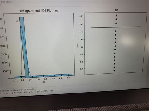 Data Imbalance Rlearnmachinelearning