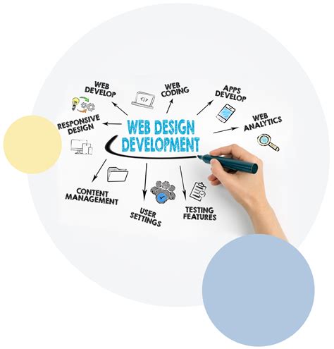 web design and development digital marketing agency enhance digital media