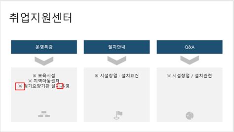 파워포인트 팁 특수문자 쉽게 입력하기 special character input skill very easy kim s