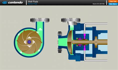 Barrier Fluid Sagd Oil Sands Online Training Contendo