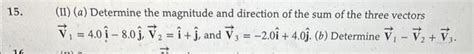 Solved II A Determine The Magnitude And Direction Of The Chegg