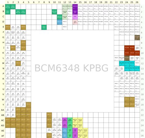 I R Broadcom Bcm63xx Chip Bcm6348