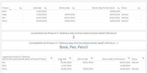 comparing 2 date fields qlik community 1744212