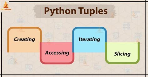 Python Tuples The Immutable Sequence Of Objects Techvidvan