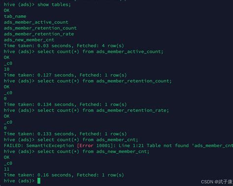 大数据 234 离线数仓 异构数据源 Datax 将数据 从 Hdfs 到 Mysqldatax Hdfs To Mysql Csdn博客