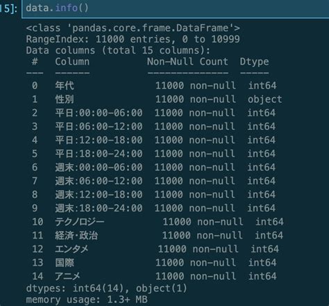 Pandas 学習