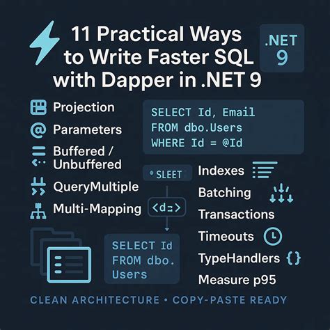 Understanding Filters In Aspnet Core A Comprehensive Guide — Part 1
