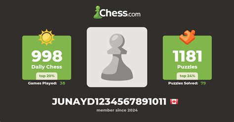 Junayd1234567891011 Chess Profile