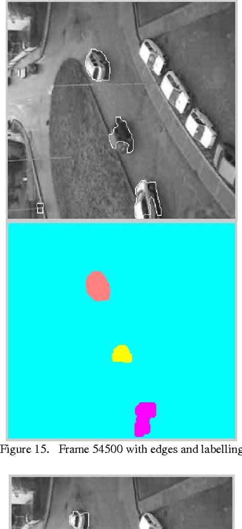 Figure 1 From Detecting And Tracking Vehicles In A Roundabout