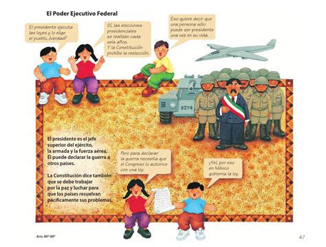 Poder Ejecutivo Para Niños